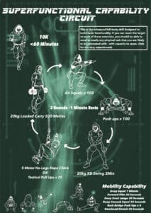 SuperFunctional Capability Test - The Bioneer